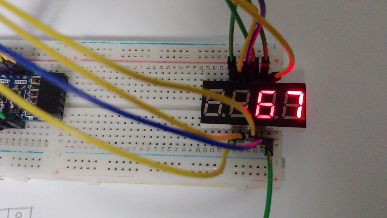 counting automatic - YouTube