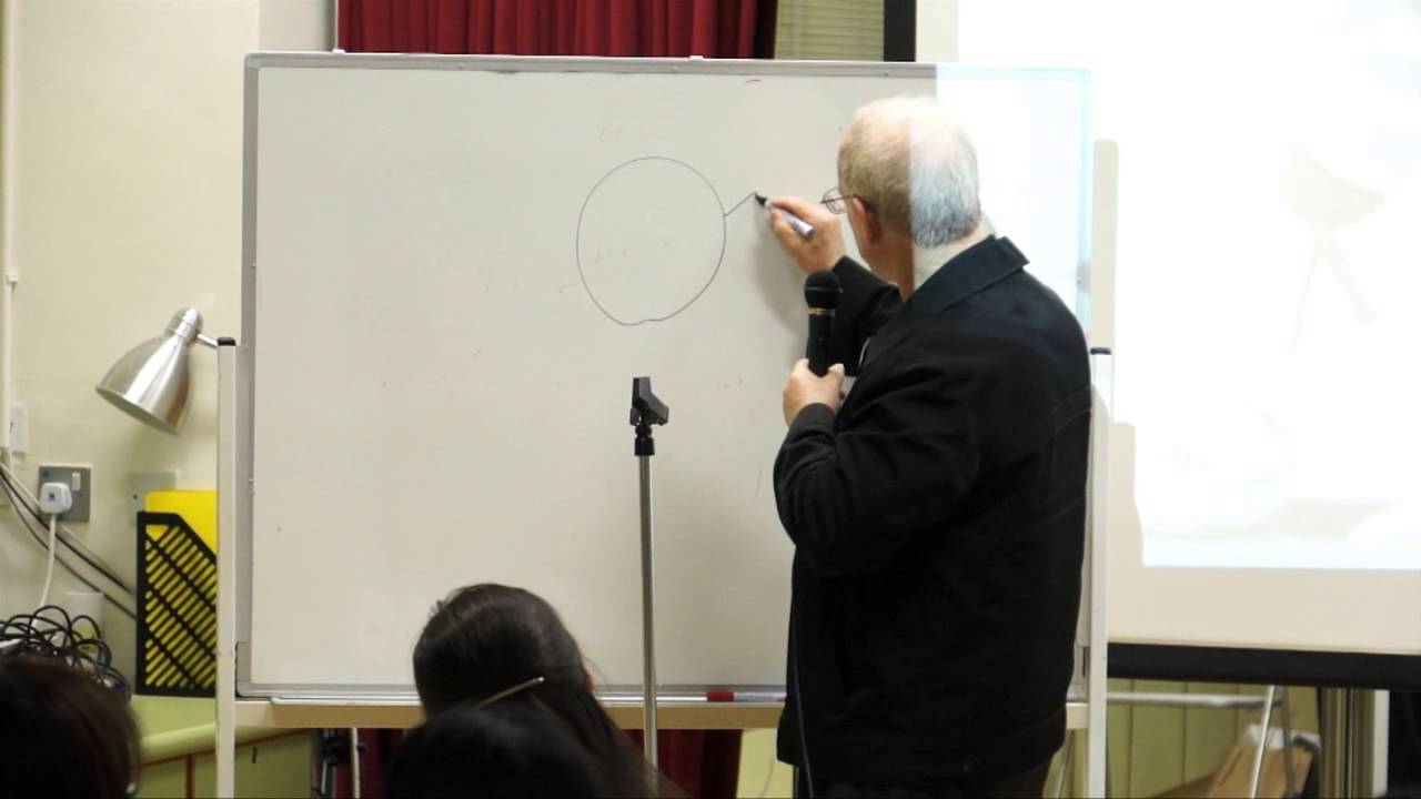 How To Help Your Students Learn English Most Effectively YouTube How To Help Your Students Learn English Most Effectively YouTube