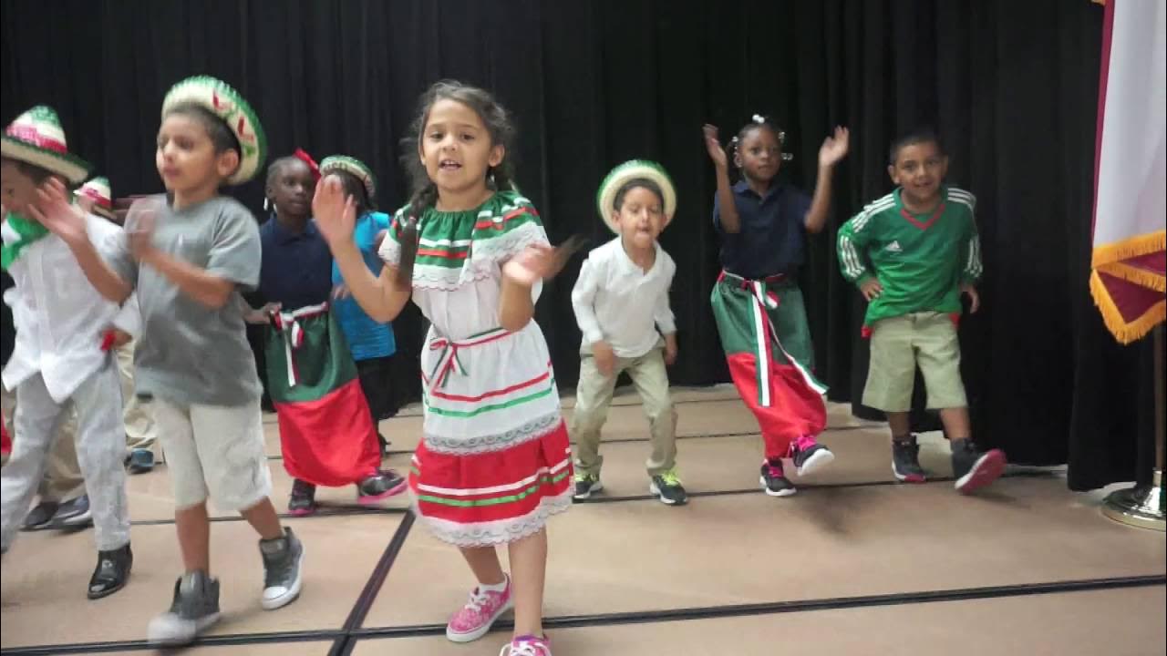 La Raspa Dance Part 2 - YouTube