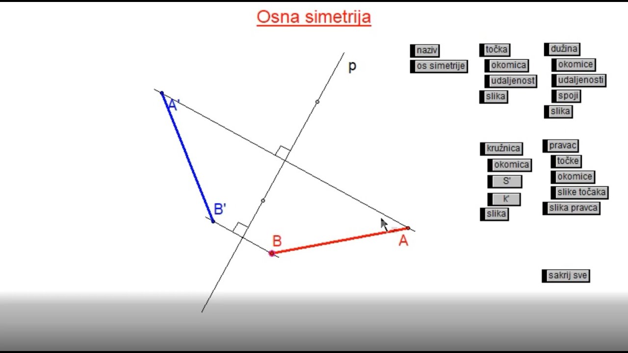 Osna simetrija - 01 - osnove - YouTube