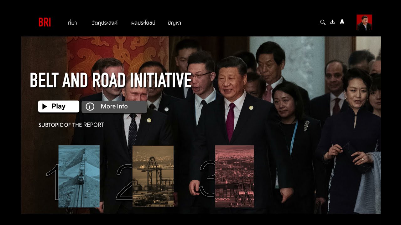 การเปรียบเทียบนโยบาย Belt and Road Initiative (BRI) กับ Build Back ...
