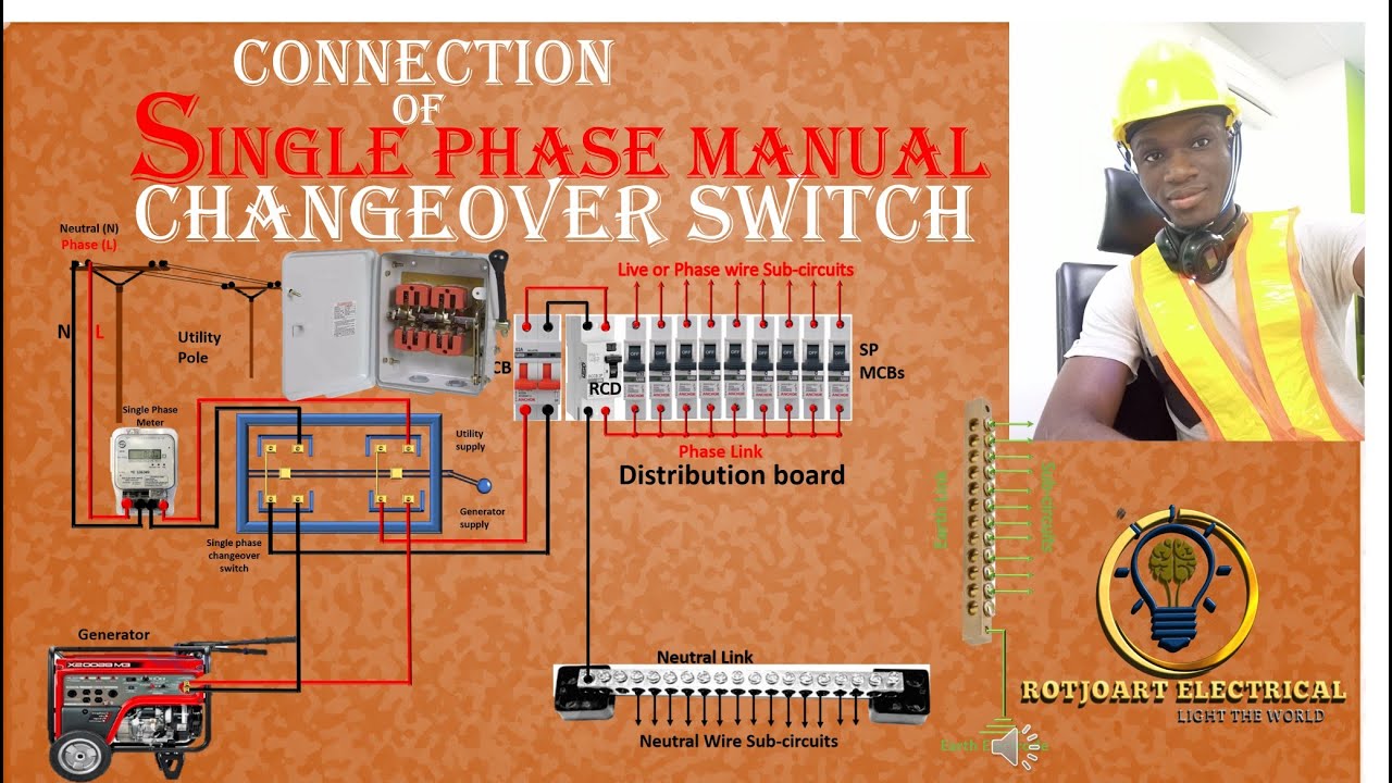 HOW TO CONNECT SINGLE PHASE CHANGEOVER SWITCH - YouTube