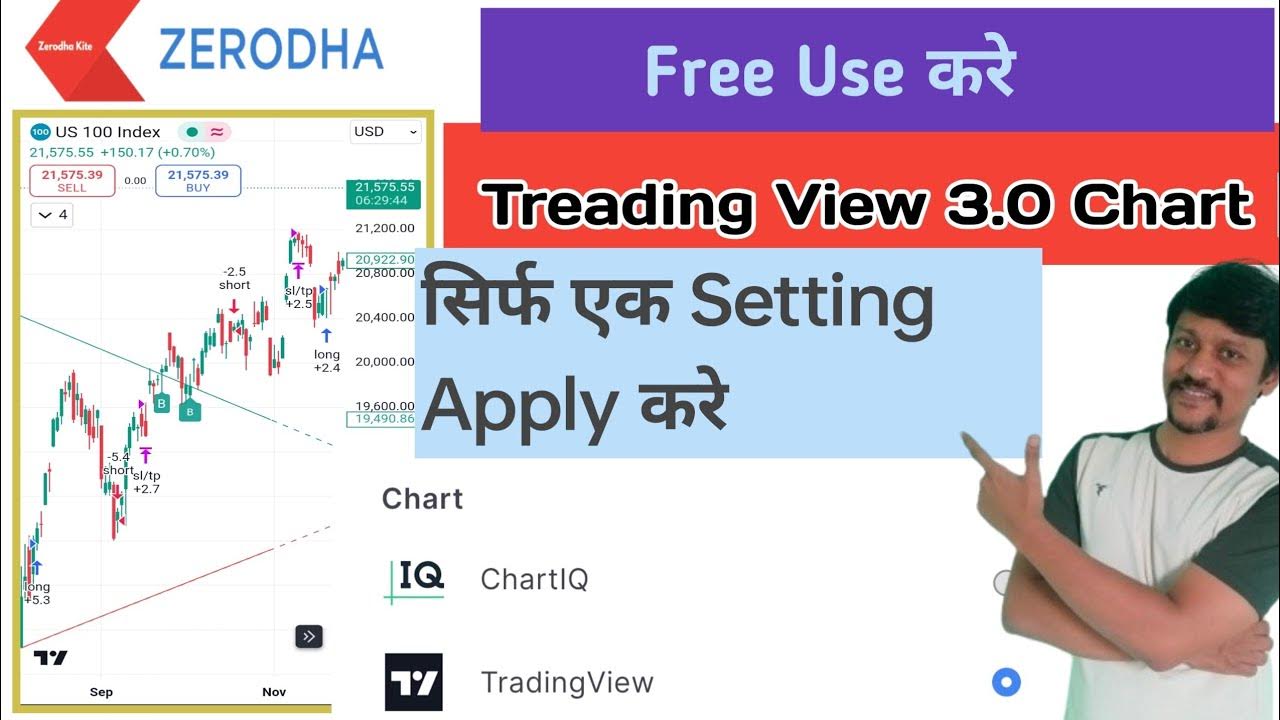 ZERODHA में Trading View 3.0 Free में use करे | Setting | How to use ...