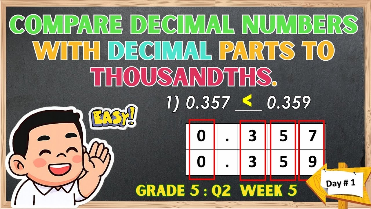 MATHEMATICS 5: QUARTER 2, WEEK 5 ( DAY 1) Compare decimal numbers with ...