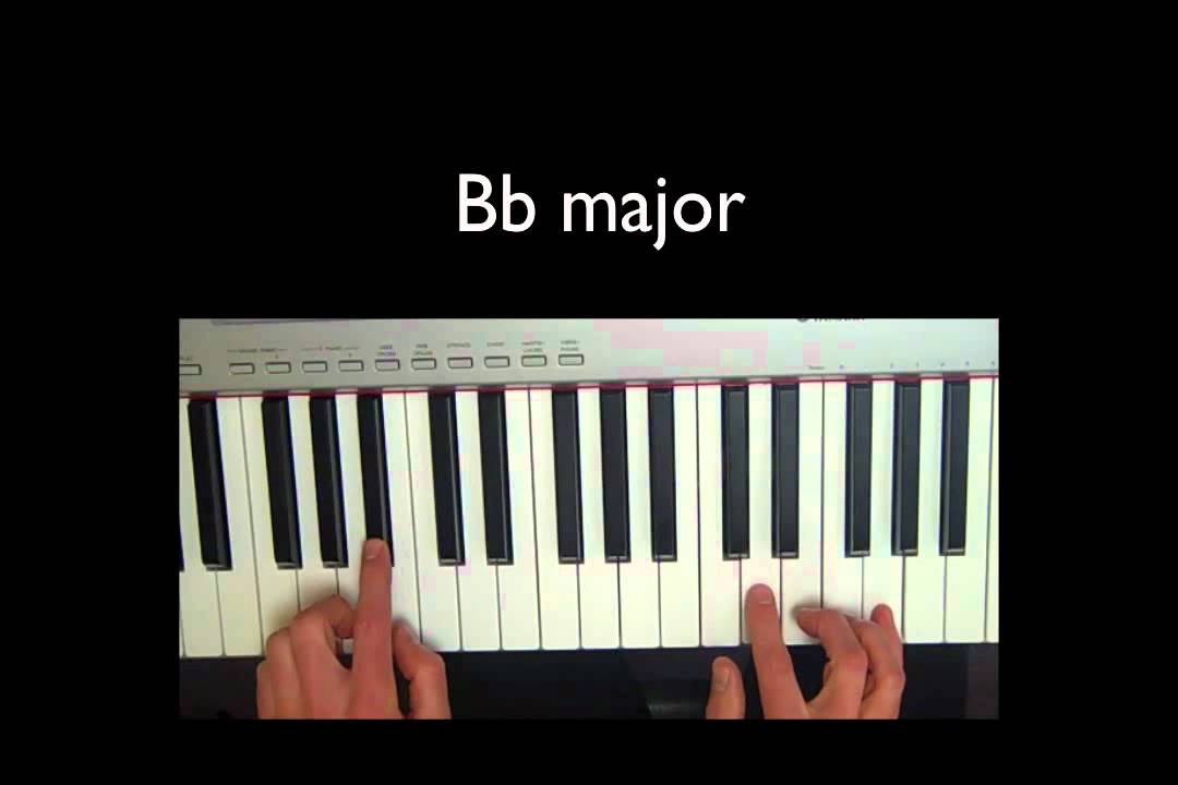 Rolling In The Deep Keyboard Tutorial - YouTube