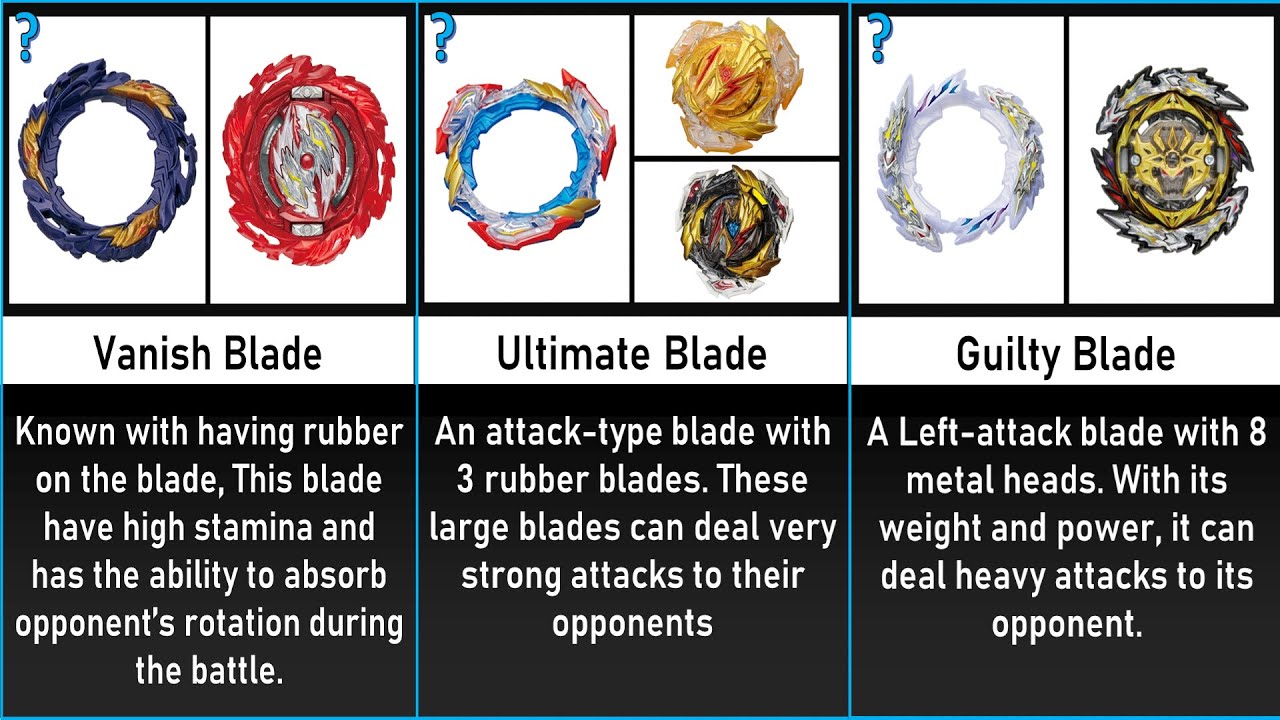 Beyblade Comparison: Most Used / Competitive Beyblade Burst DB Blades ...