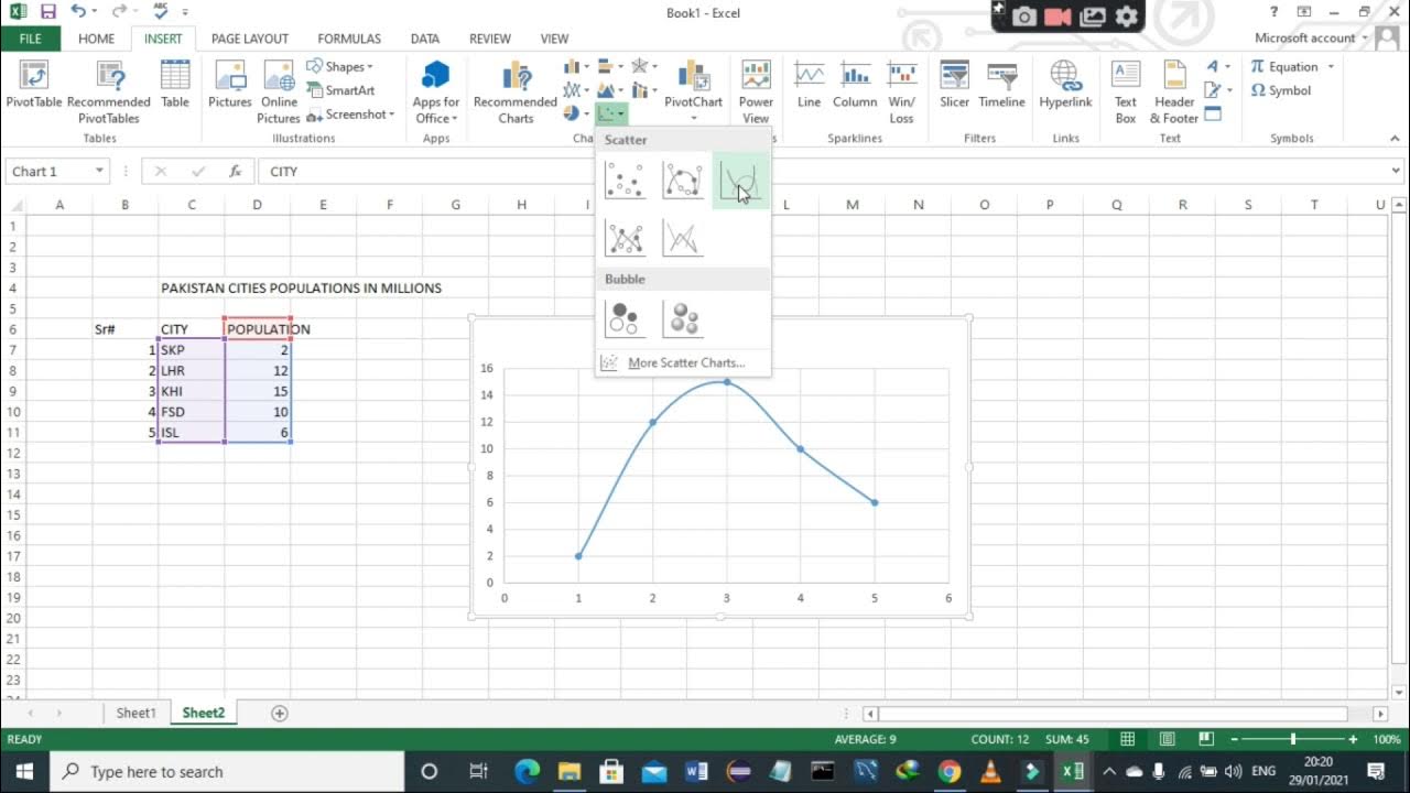 How to draw Line Graph in Excel in Urdu | Line Graph in Excel 2013 ...