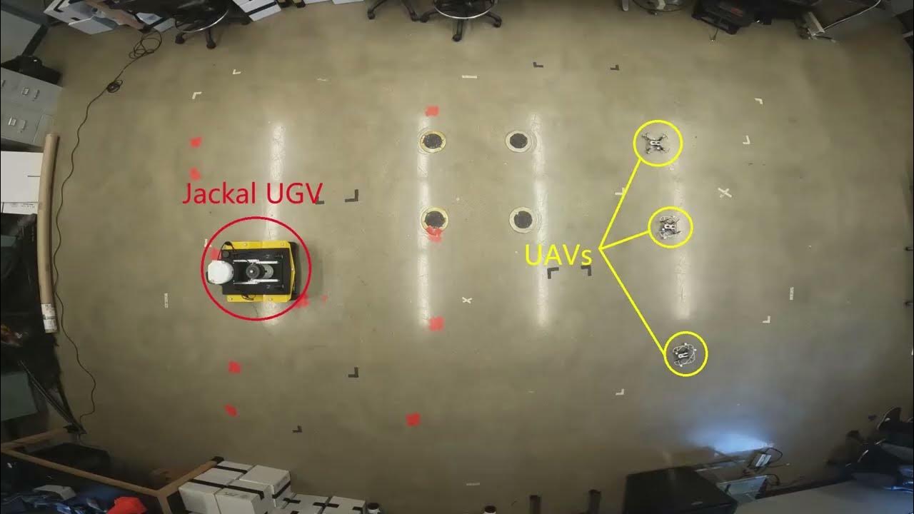 Multi-Agent Formation Control using Reinforcement Learning - YouTube