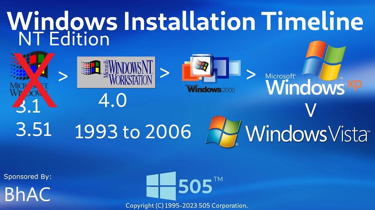 Installing Windows NT 3.1 to Windows Vista Timeline in VirtualBox ...