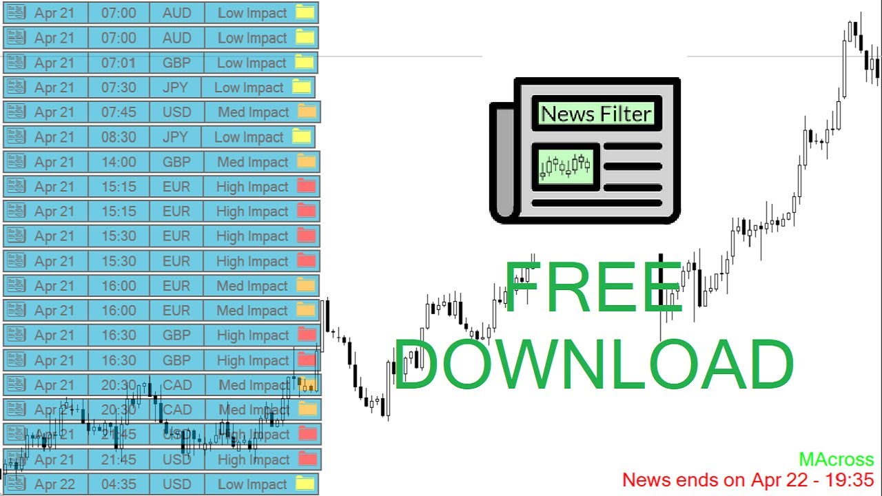The News Filter for MT4/MT5. News data from Forex Factory and Investing ...