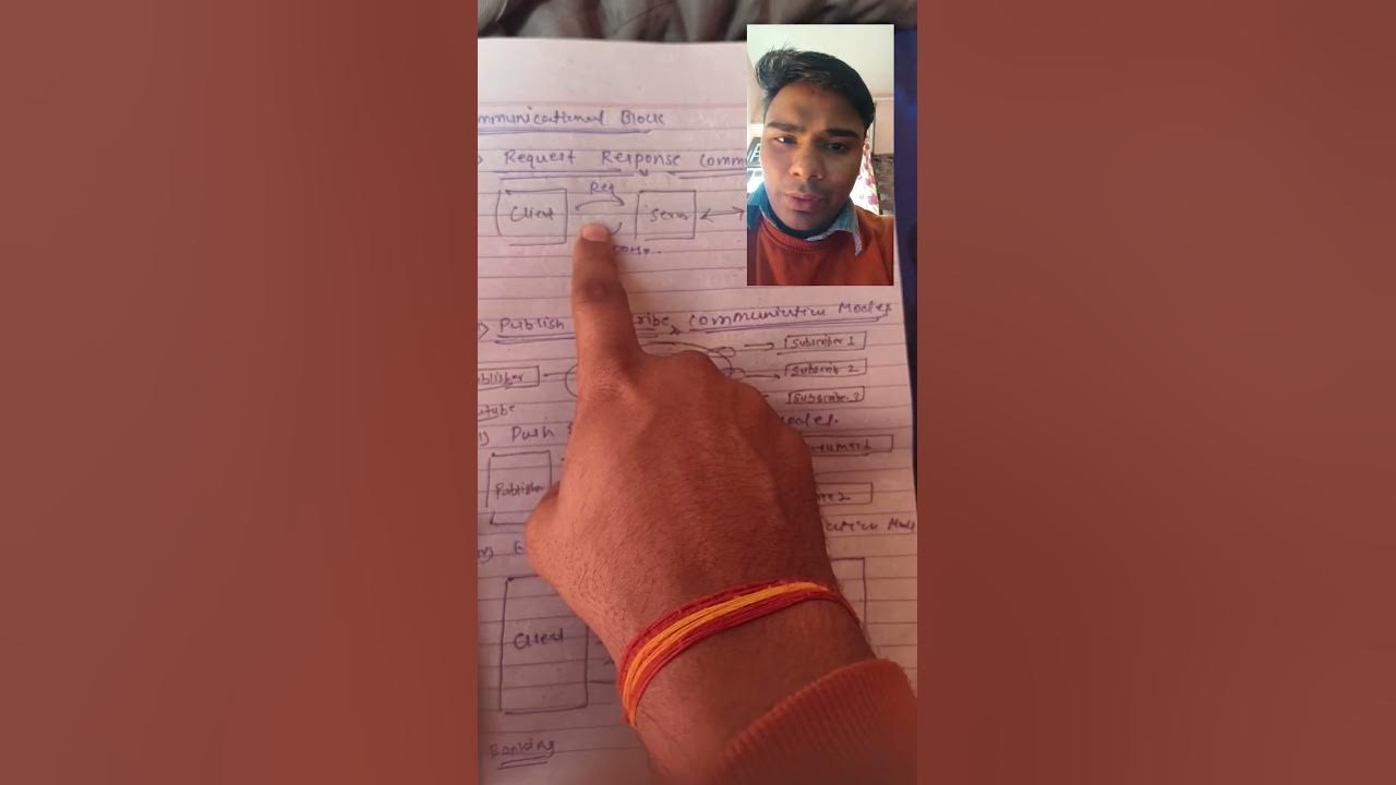 Logical Design of IOT - YouTube