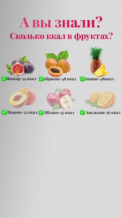 А вы знали? Сколько ккал в фруктах - YouTube