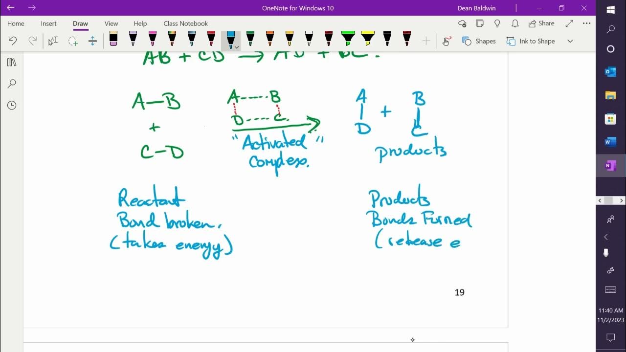 Chemical Reactions Lesson 5 Energy Diagrams Part 1 - YouTube