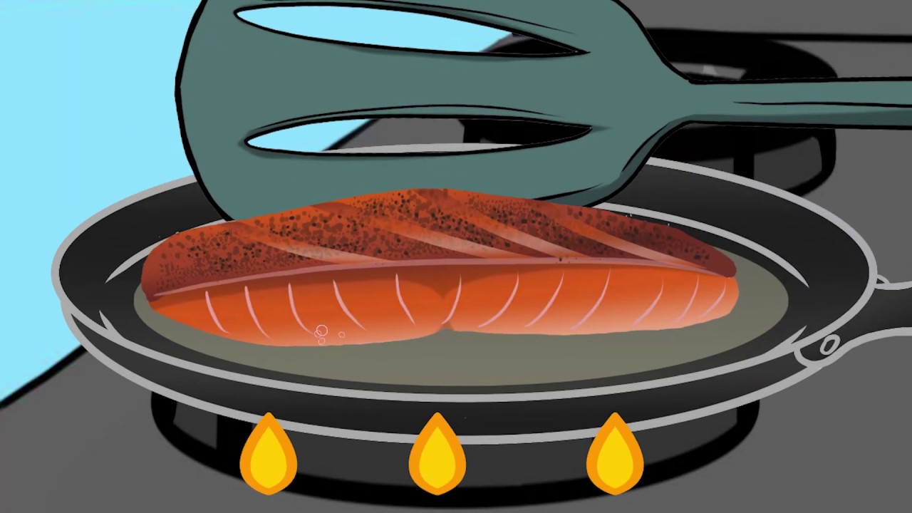 Culinary Techniques: Searing - YouTube