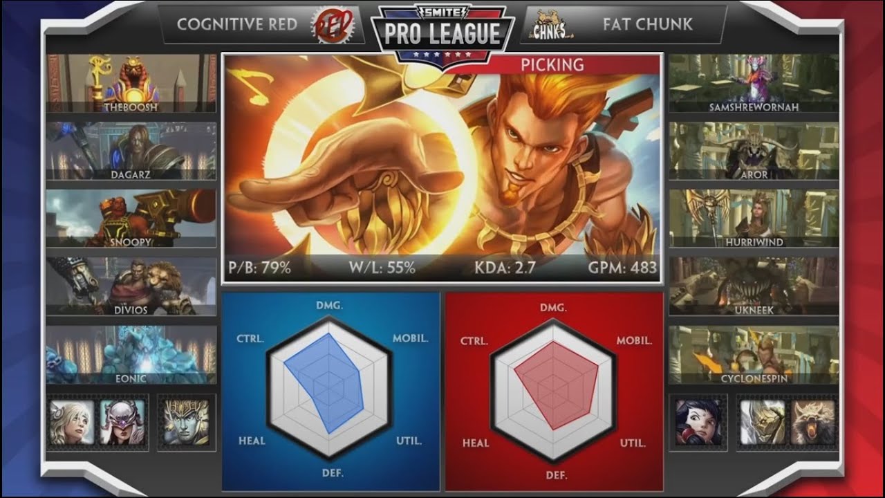 Smite Fr - Smite Pro League Na : Semaine 6 : Jour 2 : Cognitive Red Vs ...