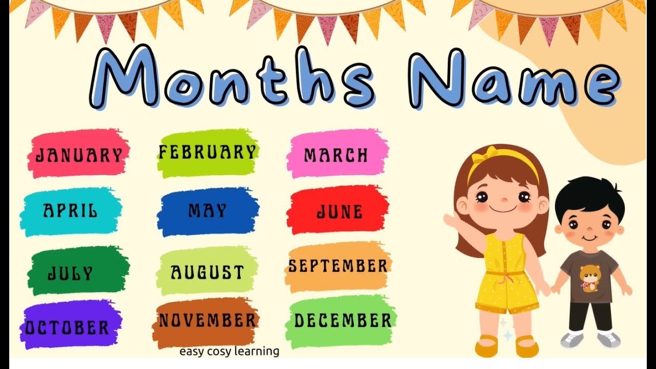 Months of the Year with Spellings | January February Months Name For ...