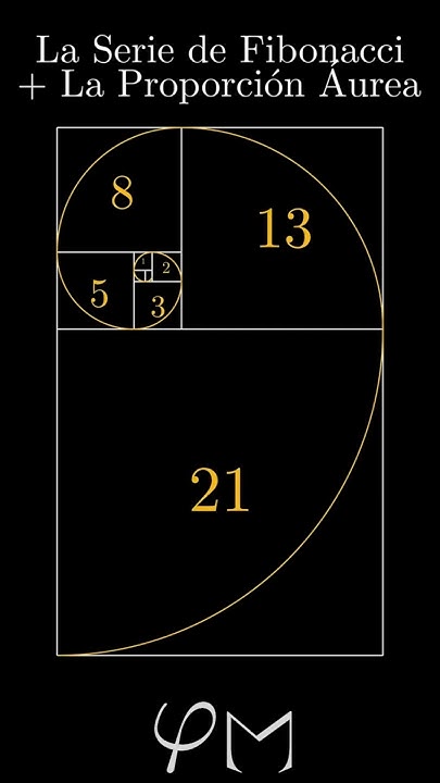 La Serie de Fibonacci #maths #matematicas #fibonacci #goldenwind # ...