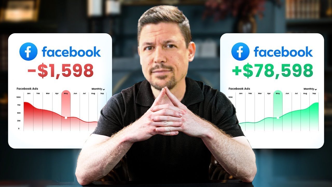 Aprende Facebook Ads en 1 Video Estrategia PRO paso a paso - YouTube