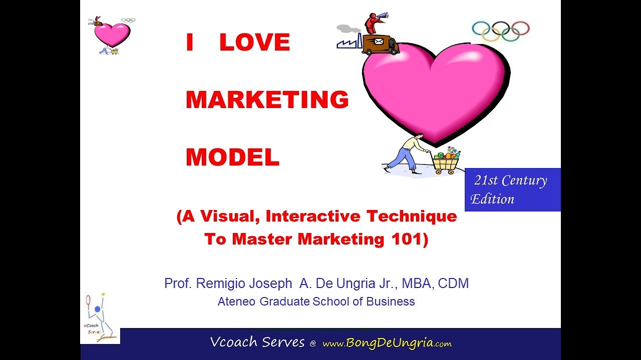 I Love Marketing 101 Tissue Paper Drawing Exercise - YouTube