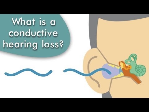 What Is Conductive Deafness In Psychology