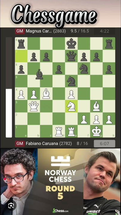 Fabiano Caruana vs Carlsen in round 5 of Norway chess 2025 - YouTube