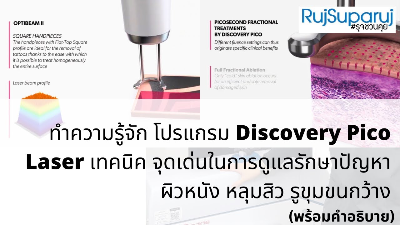 (พร้อมคำอธิบาย) ทำความรู้จักโปรแกรมDiscovery Pico Laser ดูแลรักษา ...