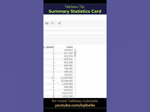 #Tableau Tip - Summary Statistics Card #tableautips #tableaututorial #tableaudesktop #tutorial ...