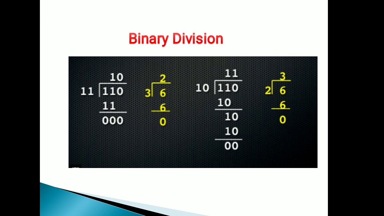 Binary Division YouTube binary-division-youtube