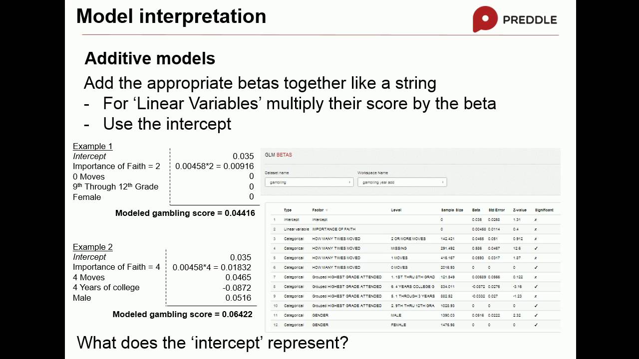 Preddle Social Science 17: Model Interpretation - YouTube
