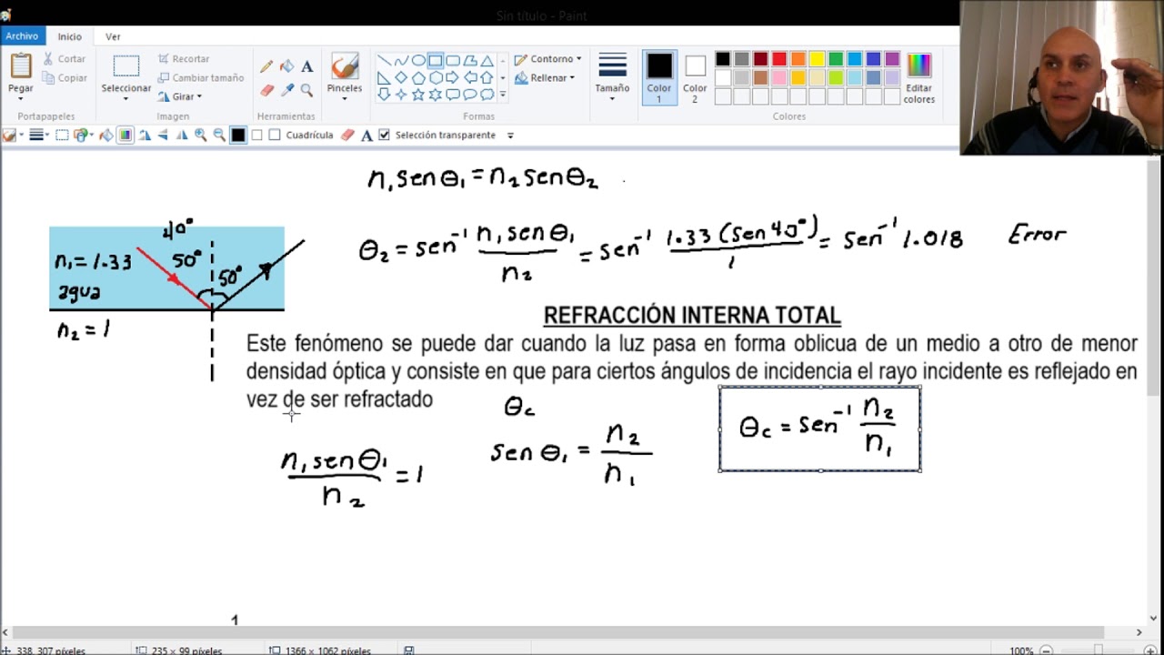 7 refracción interna total concepto - YouTube