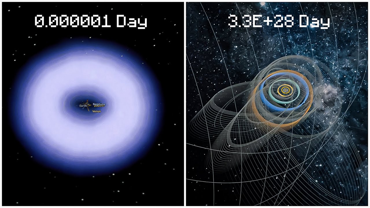I Made Our SUN Spin FASTER Than LIGHT, Then SLOWER Than DEATH... and ...