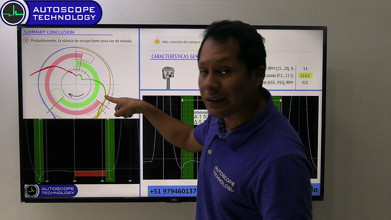 SCRIPT Px OSCILOSCOPIO USB AUTOSCOPE - YouTube