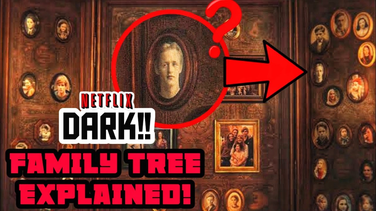 Dark Family Tree Explained! in Hindi | QUICK RECAP | Netflix - YouTube