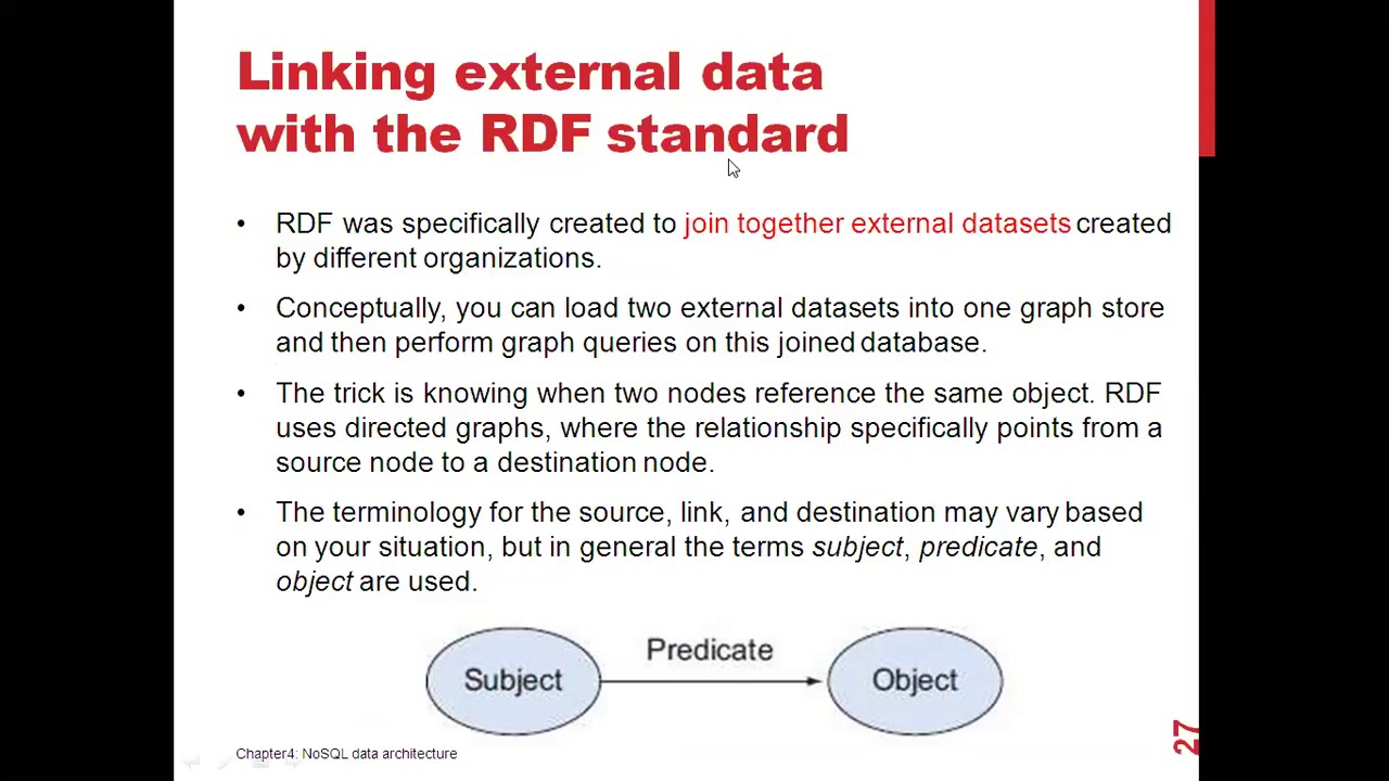 NoSQL Data Architecture Patterns II - YouTube