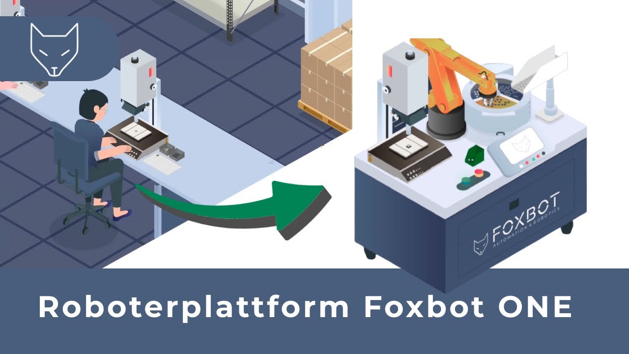 Roboterplattform Foxbot ONE - Automationslösungen mit Roboter und ...