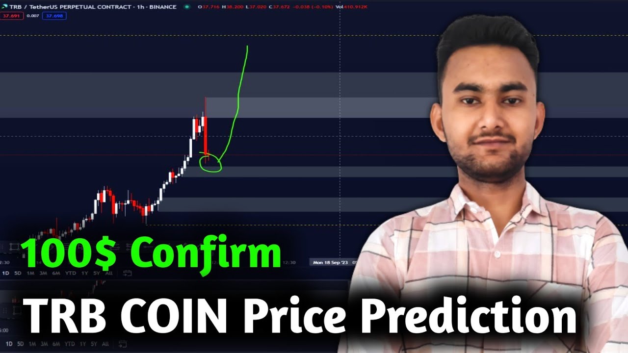trb coin ⚡ trb coin news today | trb crypto | trb crypto price ...