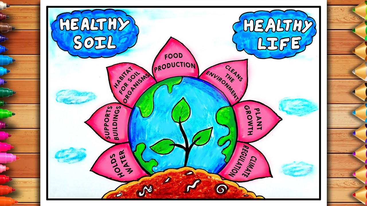 World Soil Day Poster | World Soil Day Easy Drawing | World Soil Day ...
