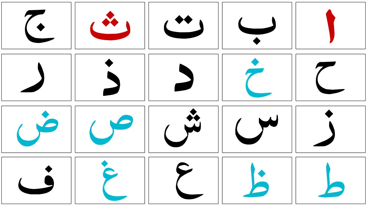 Arabic for kids alphabet | Huroof Tahajji in Arabic | Qaida Noorania ...