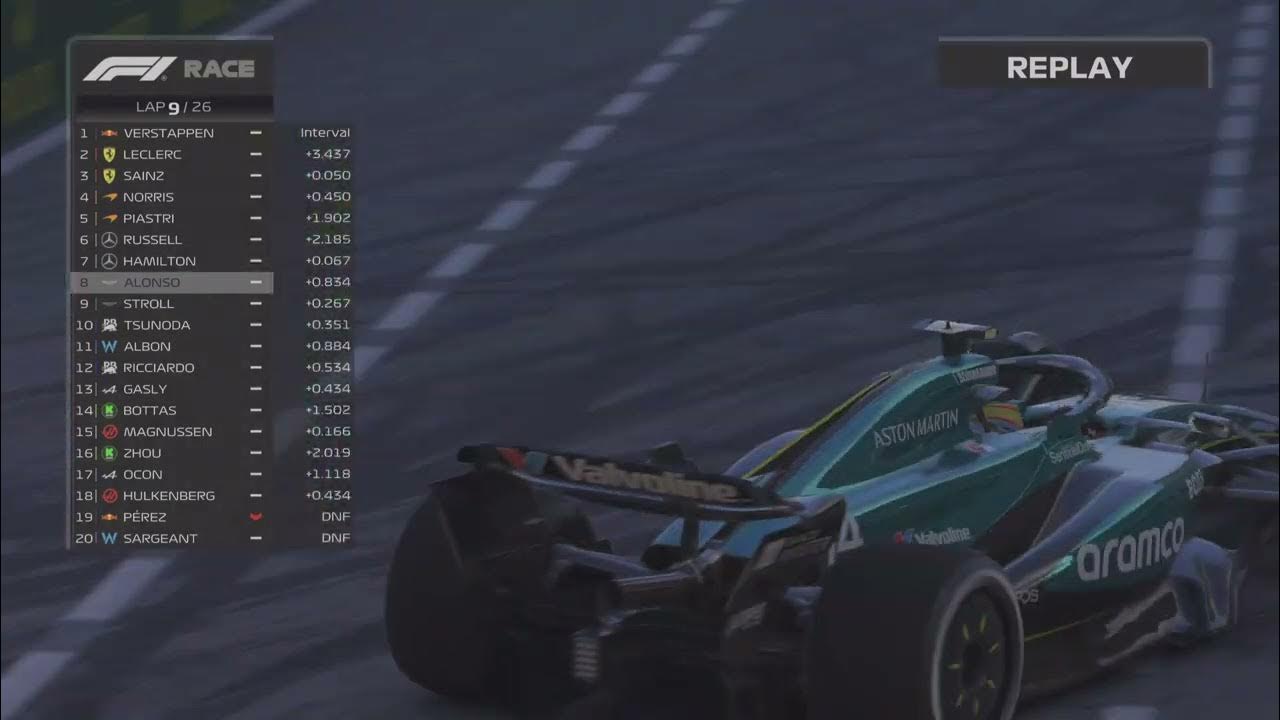 Azerbaijan. F1 24 p20 to p2 - YouTube