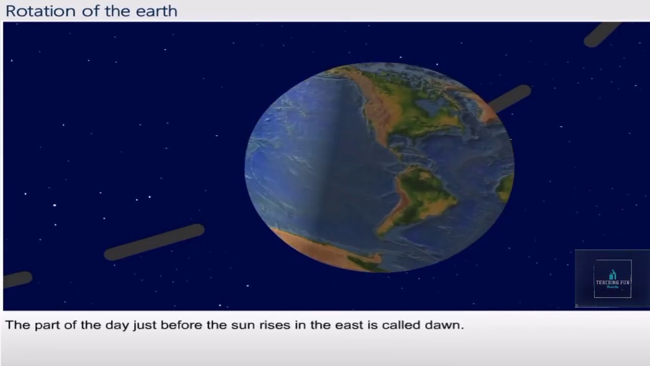 #Rotation and revolution of the earth Class 6 - YouTube