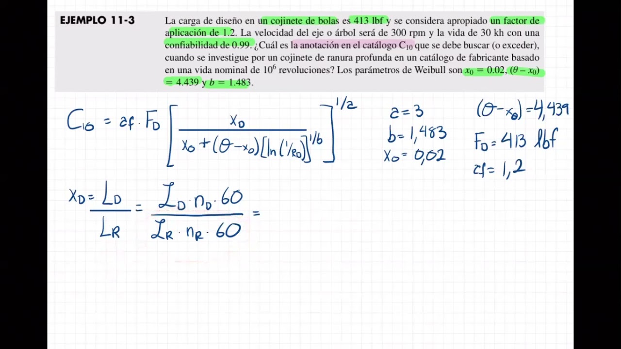 Solución Ejemplo 11-3 del Shigley - YouTube