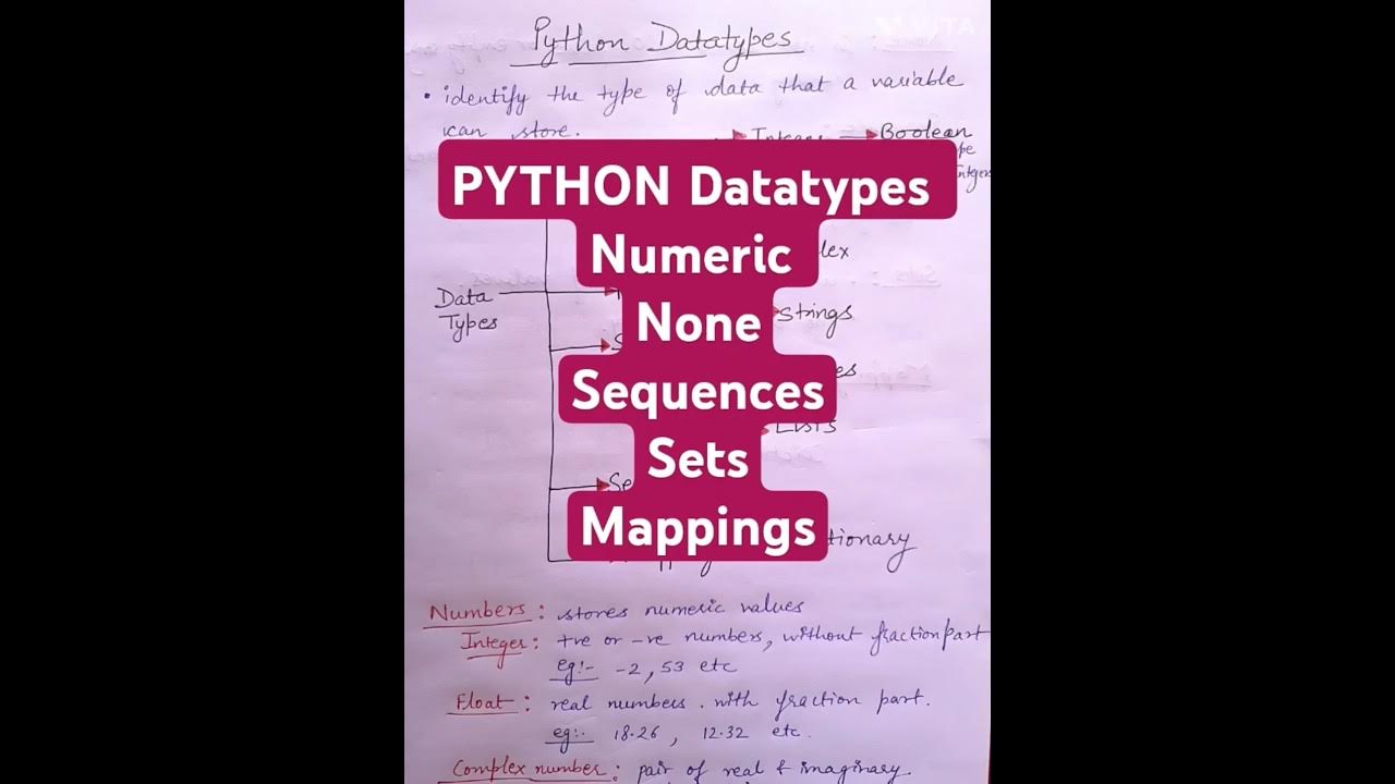 Python Datatypes Pythontutorial Pythoncoding Pythonprogramming Cbse