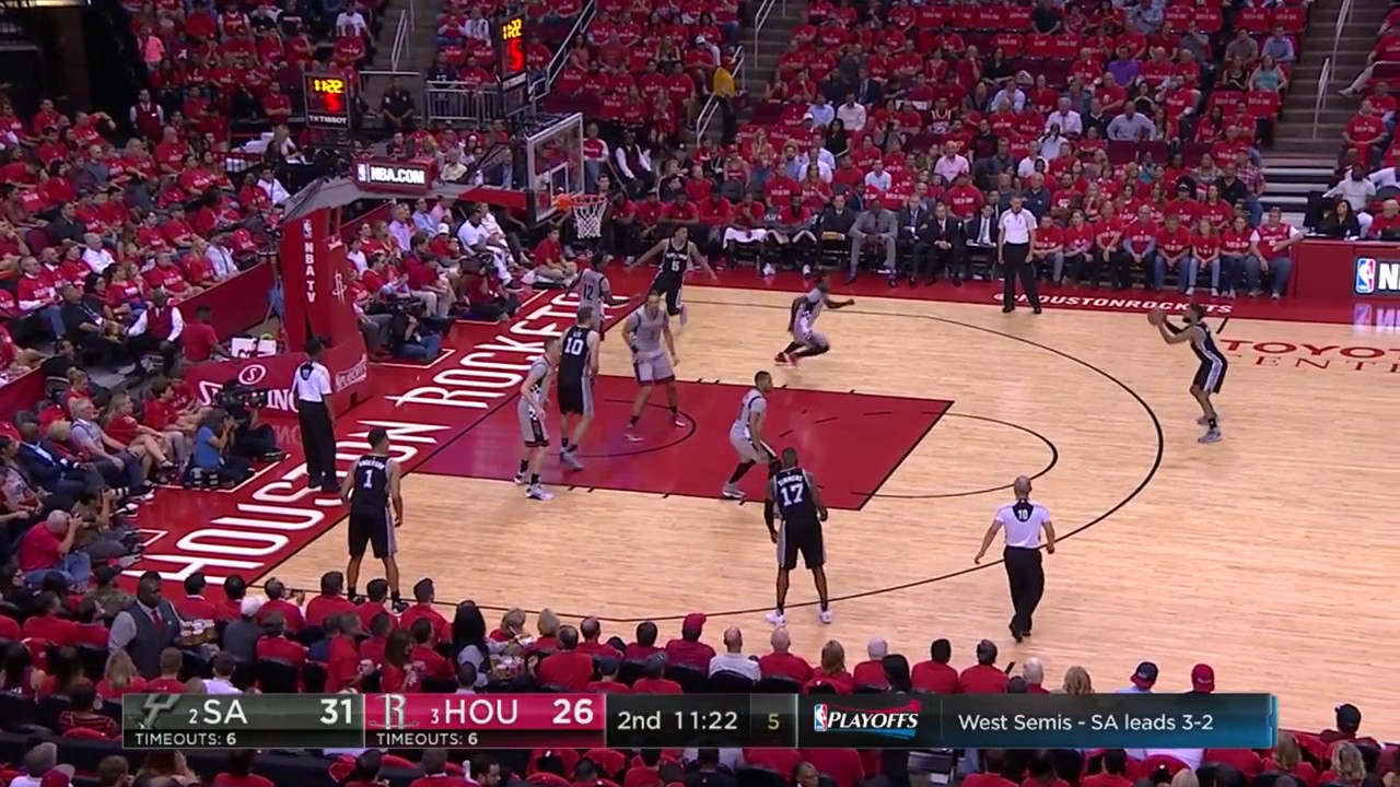 Spurs ball movement - YouTube