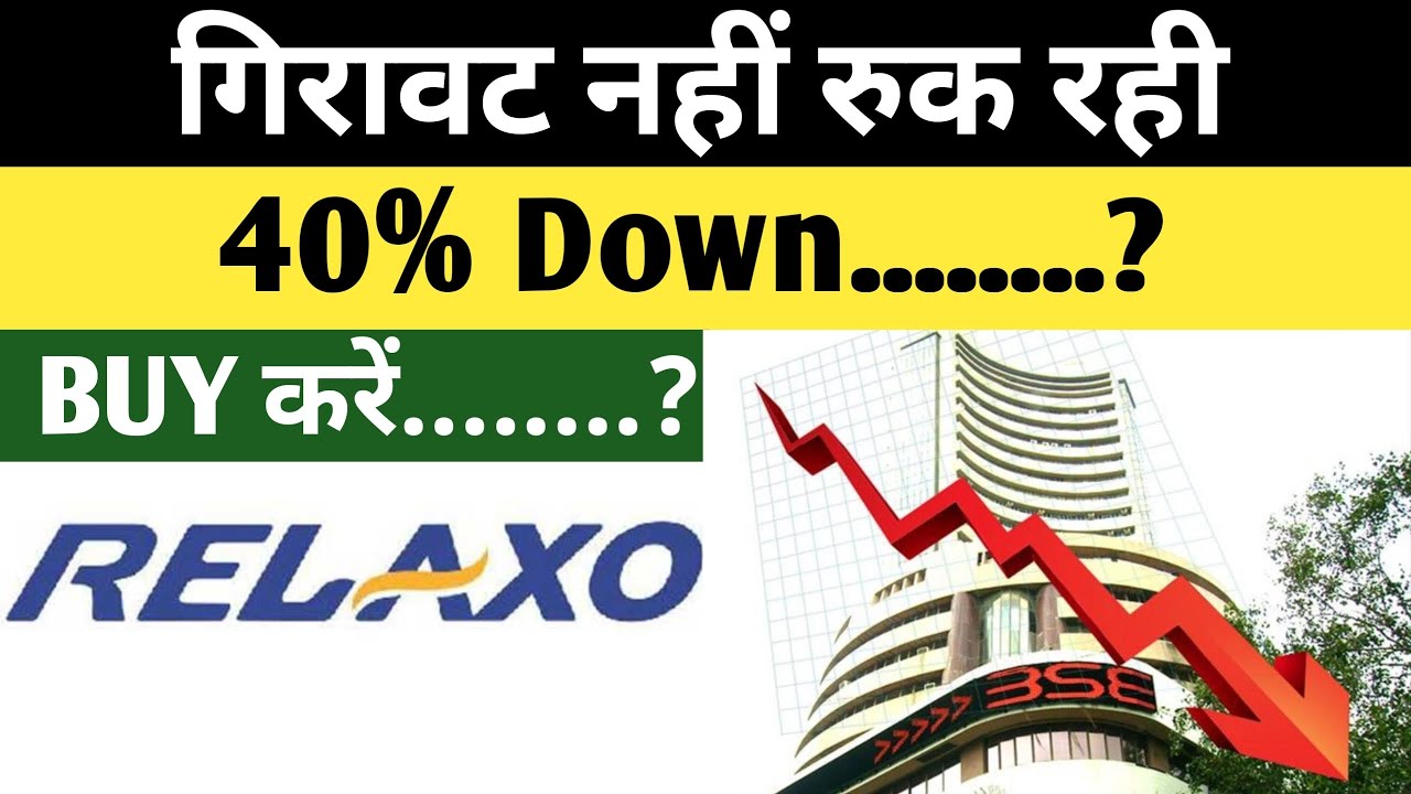 RELAXO गिरावट नहीं रुक रही 😭👈| Relaxo share latest news| Relaxo ...