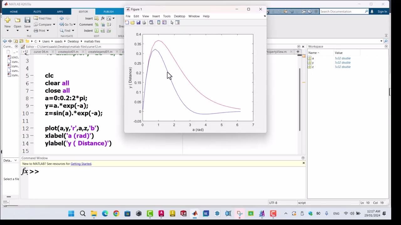 Video 11 Matlab Multiple Curves Plot legend text position x and yرسم عدة منحنيات فى مكان واحد ...