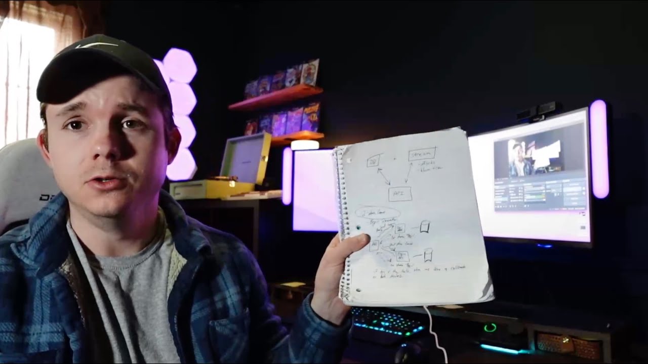 Pencil and Paper is the best IDE in Software Engineering - YouTube