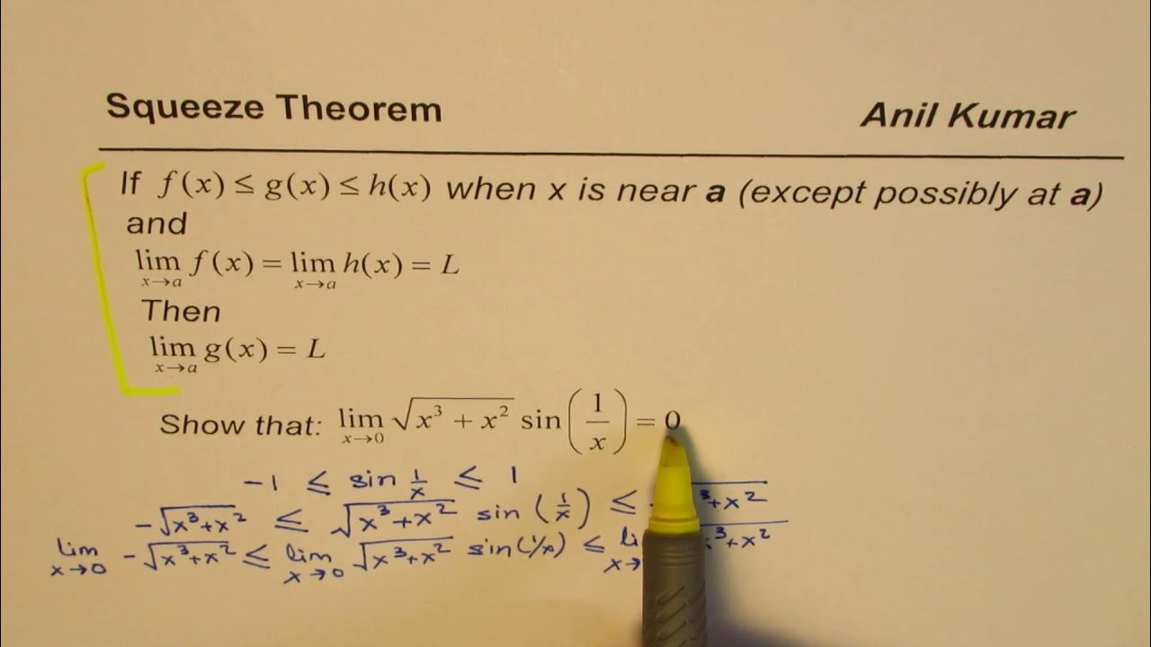 Squeeze Theorem Limit Product of sqrt and Sine function - YouTube