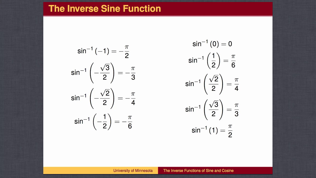 TR3 1 The Inverse Functions Of Sine And Cosine YouTube