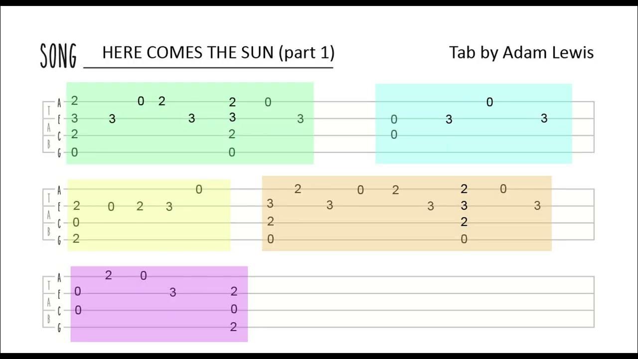 Here Comes The Sun 🌞 - The Beatles Beginners Ukulele Fingerstyle Lesson ...