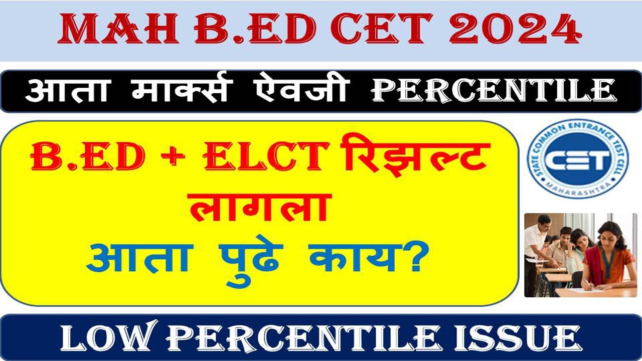 mh bed cet result 2024 | mah bed + elct result 2024 | bed scorecard ...